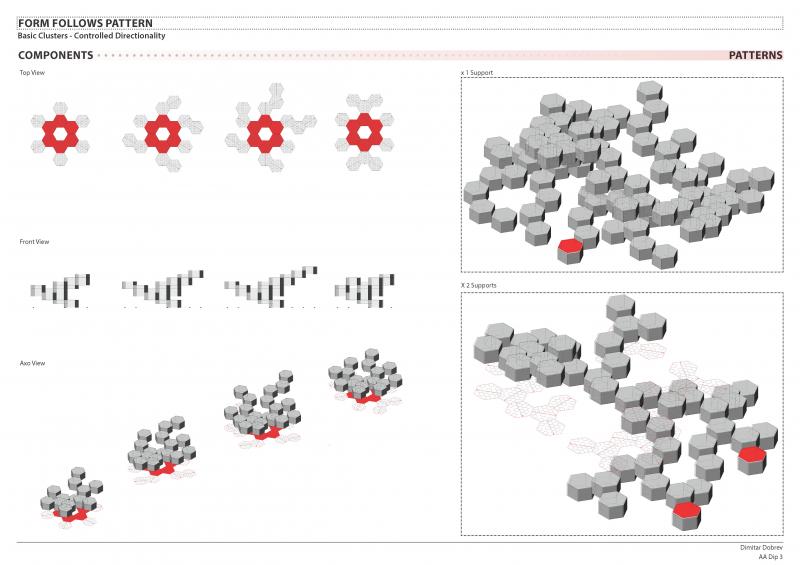 AA School of Architecture 2014 - Dimitar Dobrev