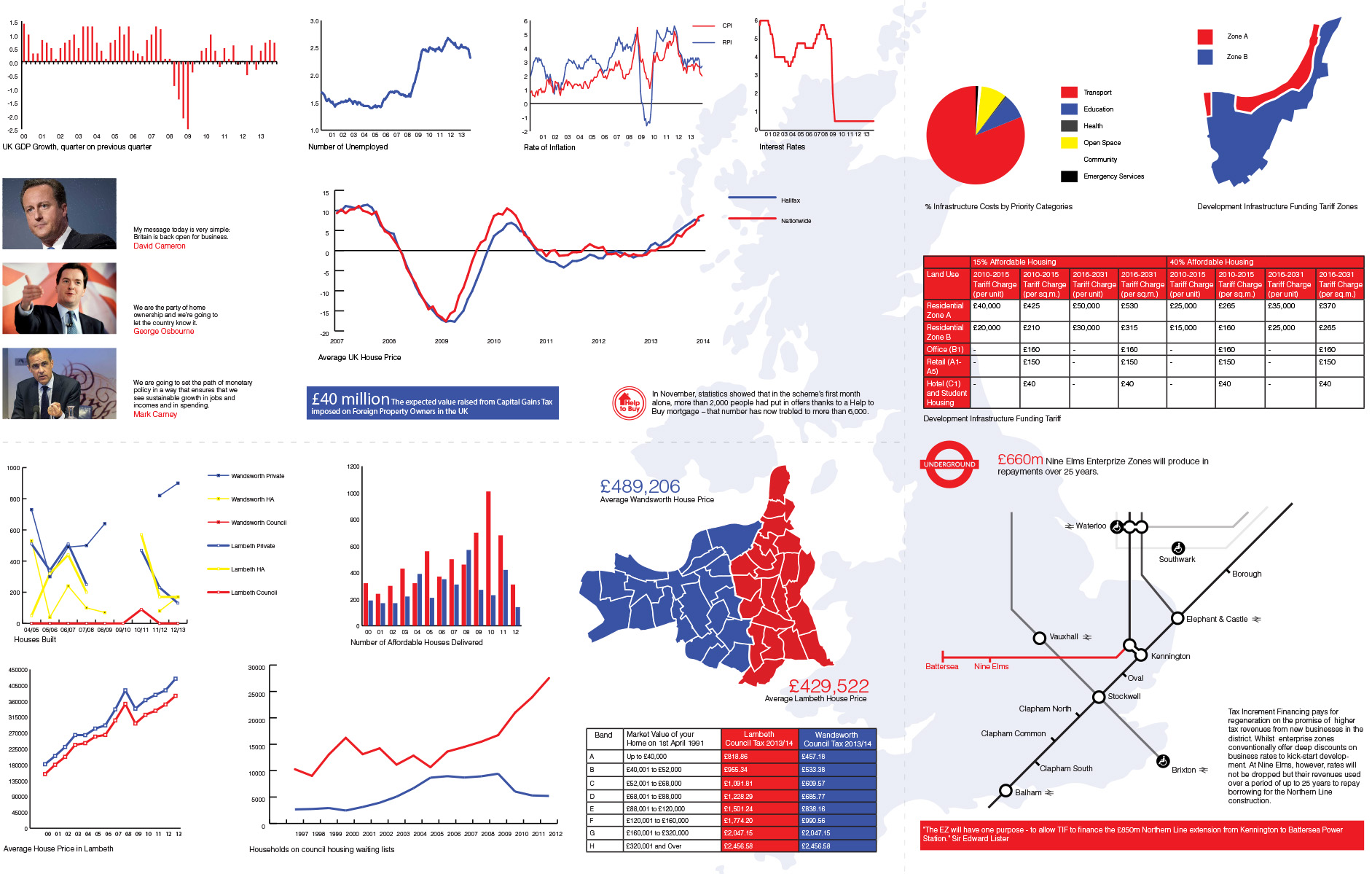 AA School of Architecture 2014 - Ben Morgan Jones