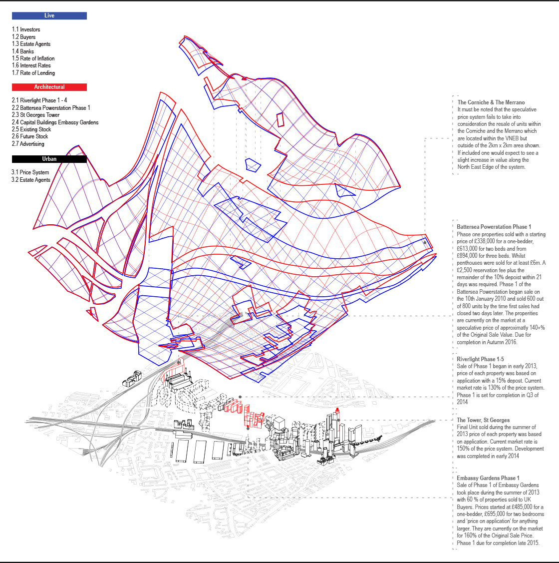 AA School of Architecture 2014 - Ben Morgan Jones