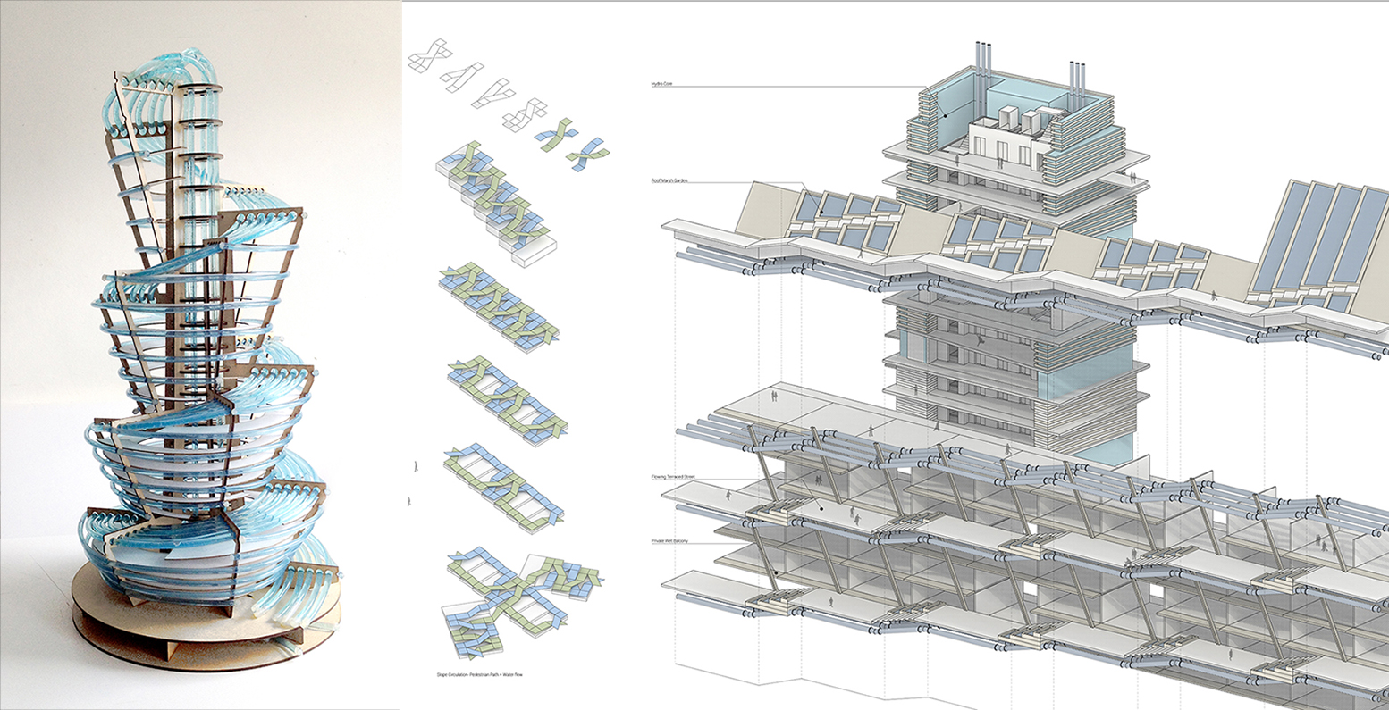 Water Architecture Diagrams
