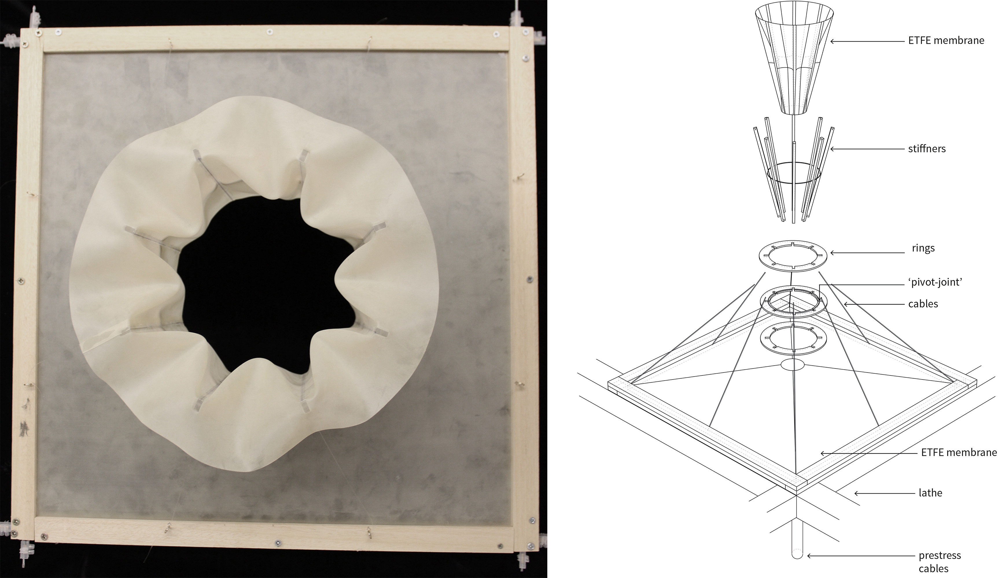 AA School of Architecture 2014 - Core Studio I