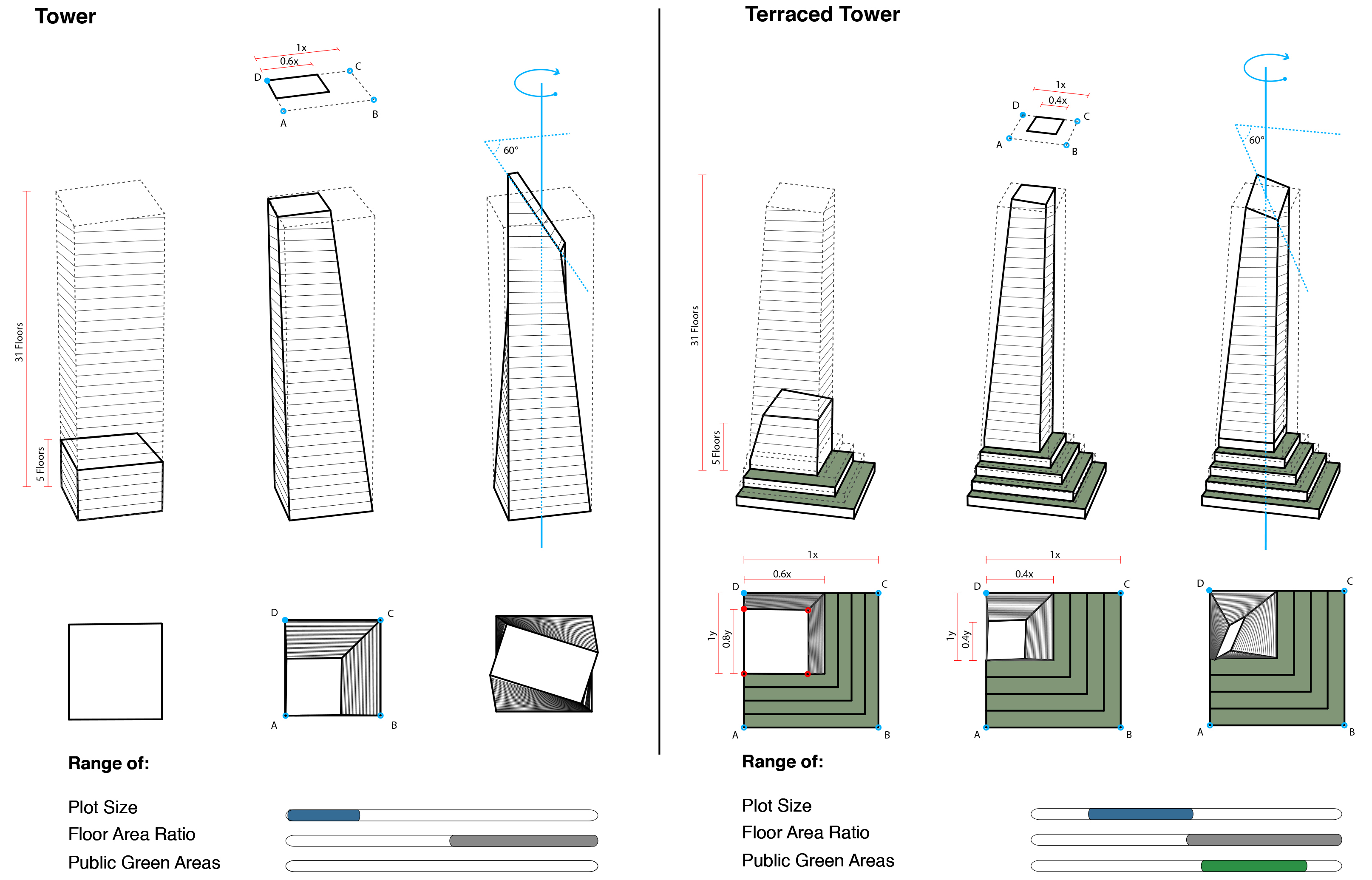 AA School of Architecture 2014 - Core Studio II