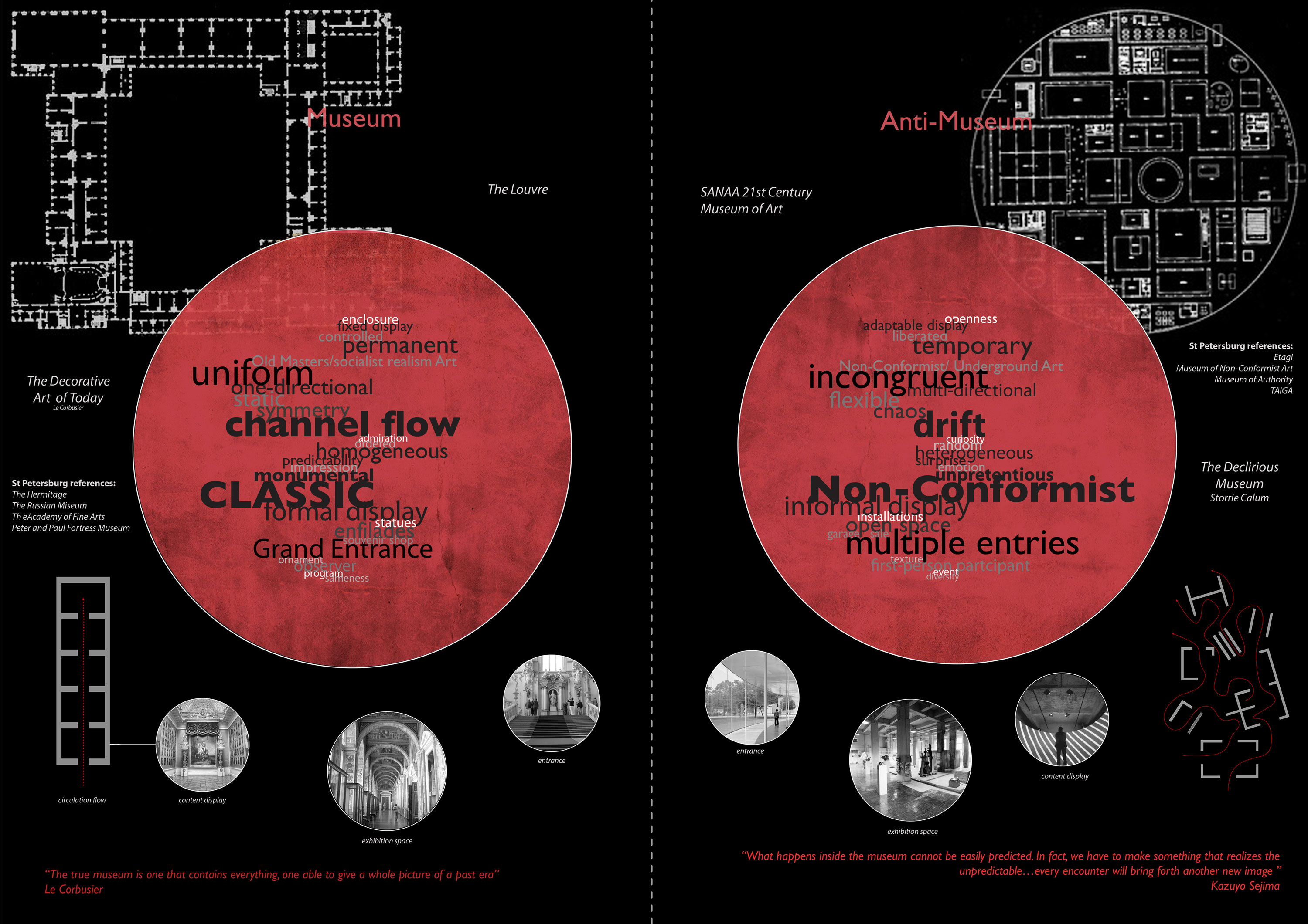 AA School of Architecture 2014 - Olympia Simopoulou