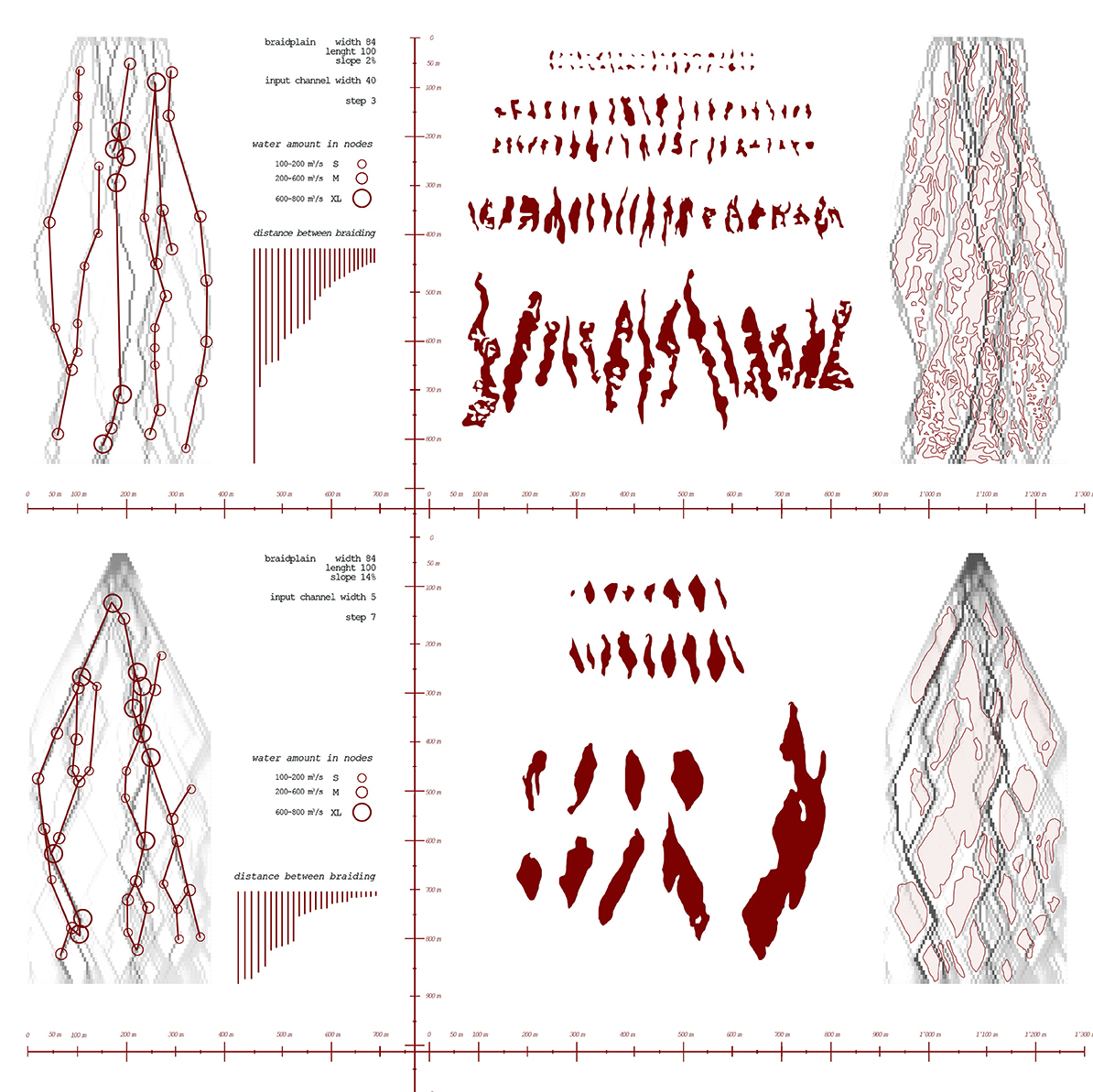 AA School of Architecture 2014 - The Riparian Land-Shaping Machine