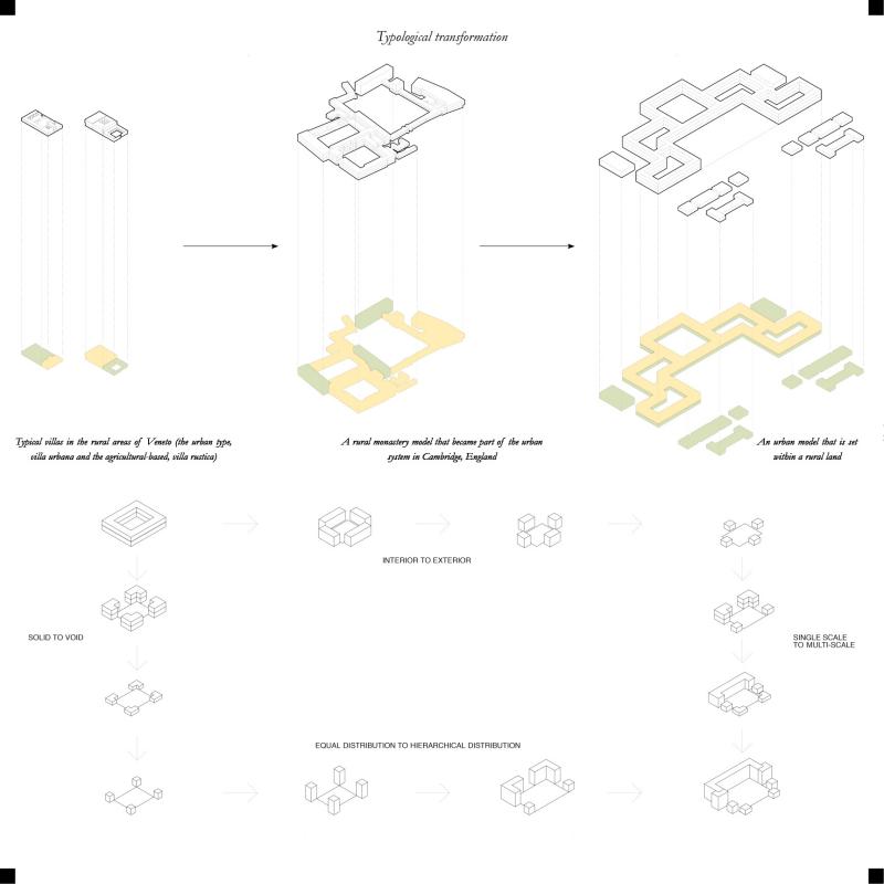 AA School of Architecture 2014 - Aainaa Suhardi